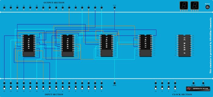bcd adder by swayam kewlani | DeldSim - Online Electronics Simulator