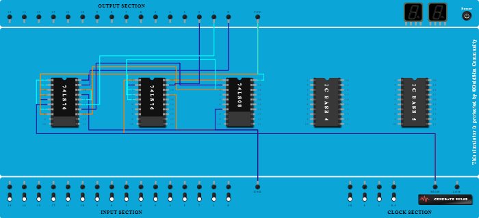 3 bit synchronous down counter using JK Flip Flop by Tanvi Sanjay ...