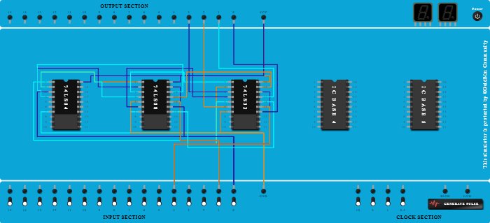 Demux of 4:1 by Shravani Devadhe | DeldSim - Online Electronics Simulator